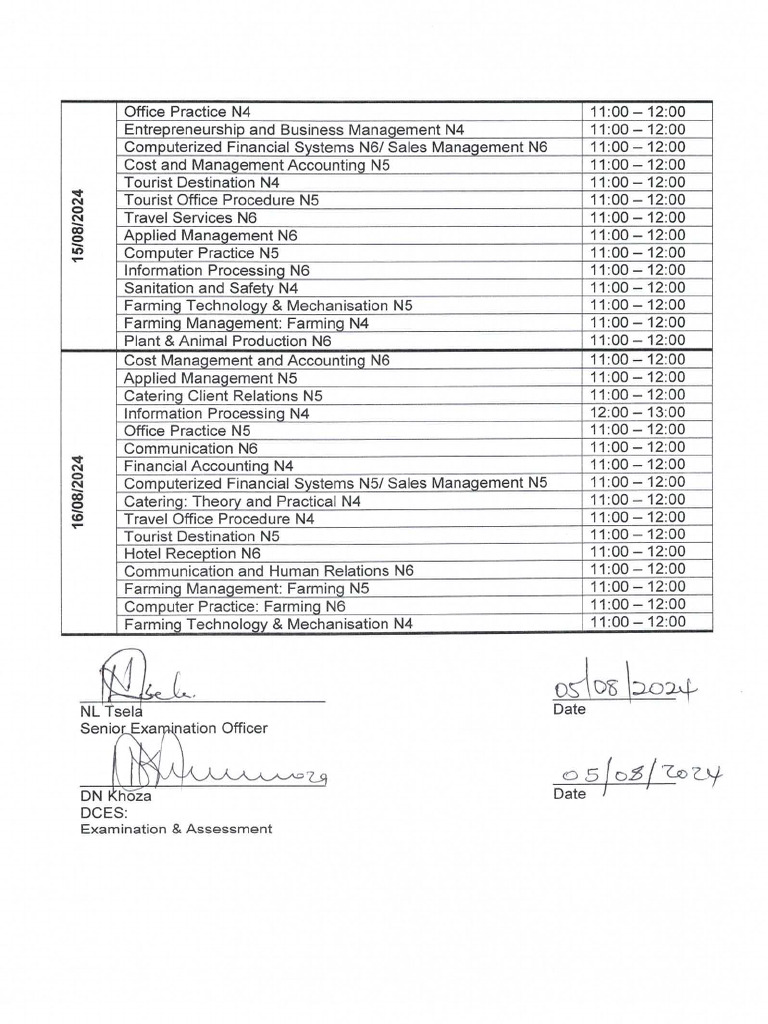 Bs Test1 s2 2024 | PDF