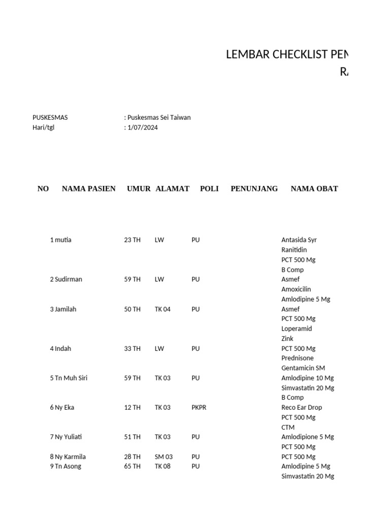 7 Lembar Checklis Pio PKM Sute Juli 2024 | PDF | Pharmacology ...