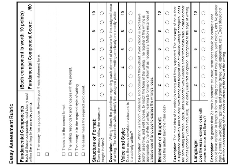 Rubric Writing Pdf