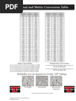 Size Conversion Chart | PDF | Inch | Notation