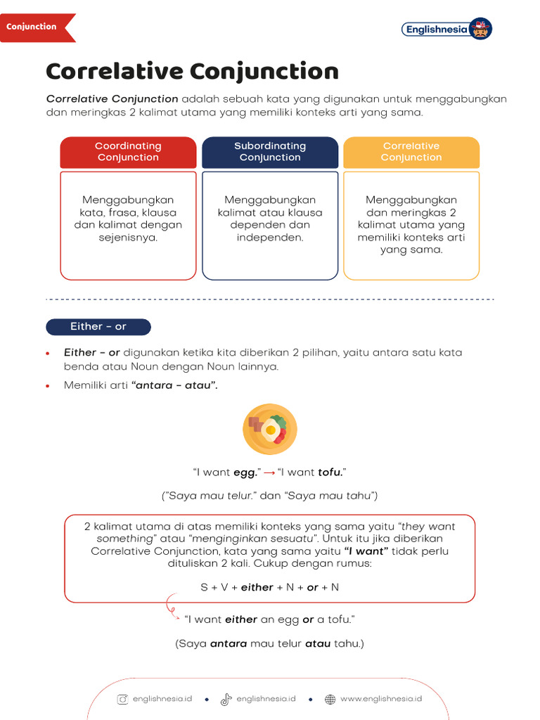 Panduan Correlative Conjunction dalam Bahasa Inggris | PDF | Seni ...