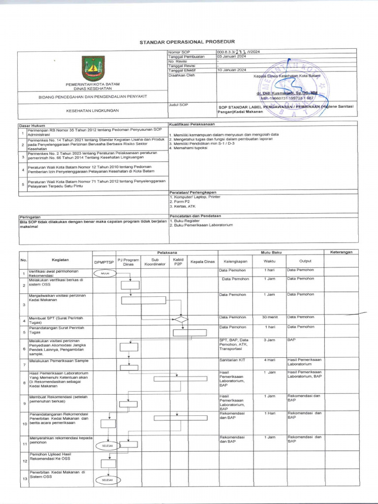 Contoh Sop-Layanan-Kesling p2p Unlocked | PDF