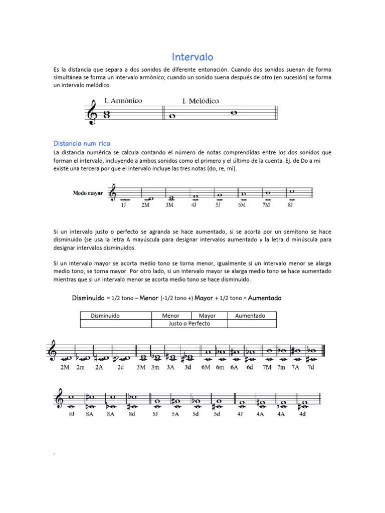 Tipos de intervalos musicales explicados | PDF