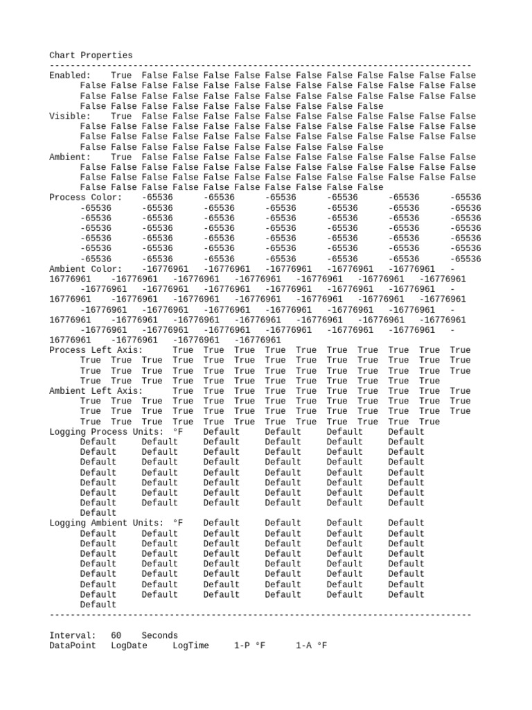 Mixer 1 Temp Probe | PDF
