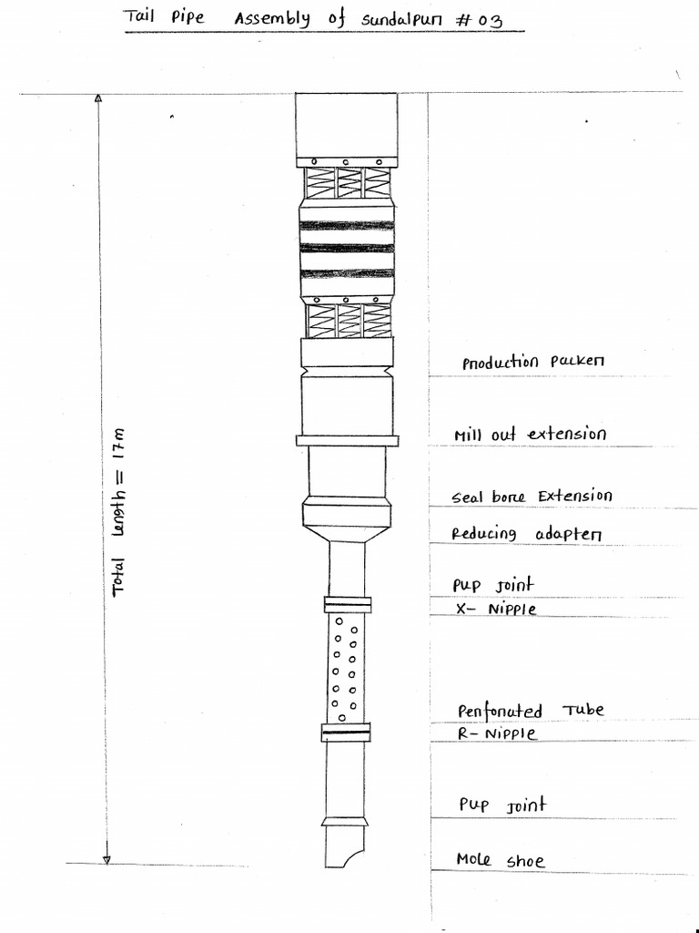 Well Design 3 | PDF