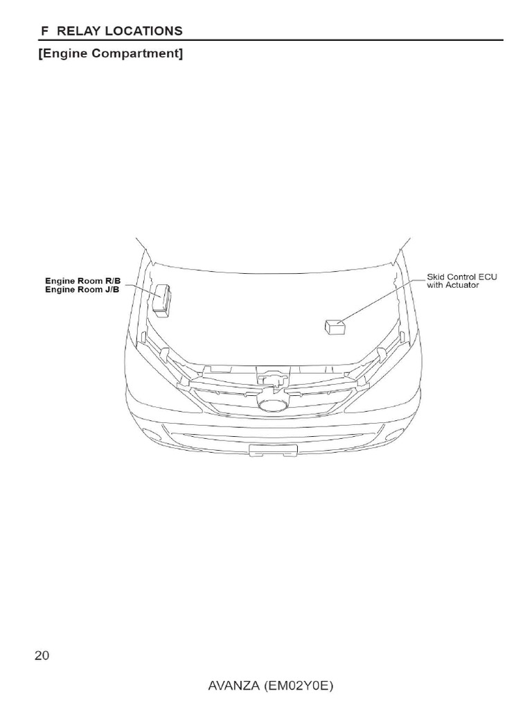 Avanza 2007 Relay Locations | PDF