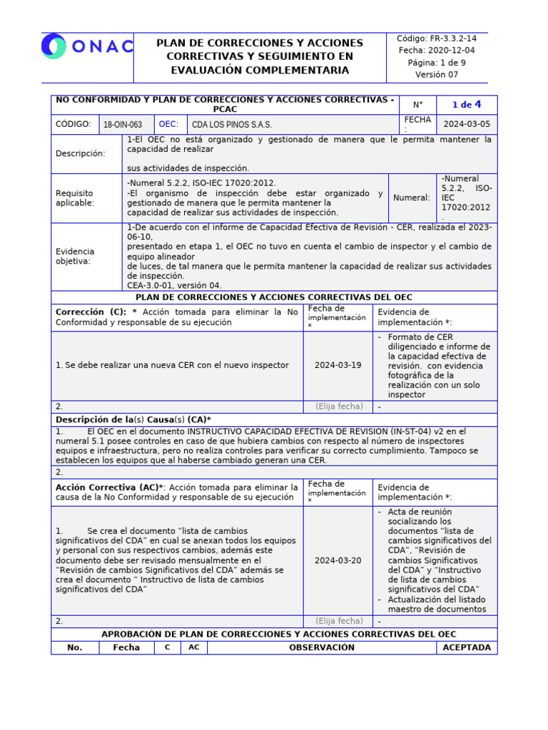 Formato Pcac 2024 | PDF | Auditoría