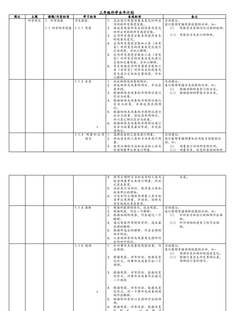 Toaz - Info Semakan PR | PDF