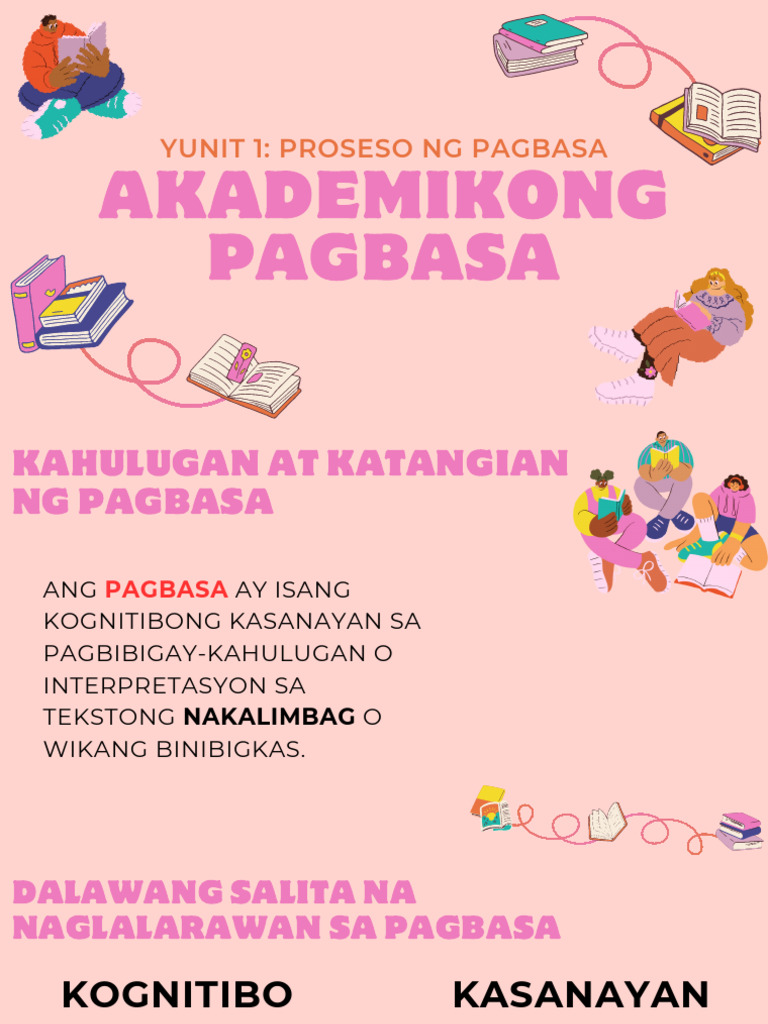 Pagbasa at Pagsulat PPT G1 - 20240405 - 071041 - 0000 | PDF
