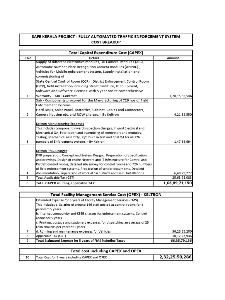 Safe Kerala Project - Fully Automated Traffic Enforcement System | PDF ...