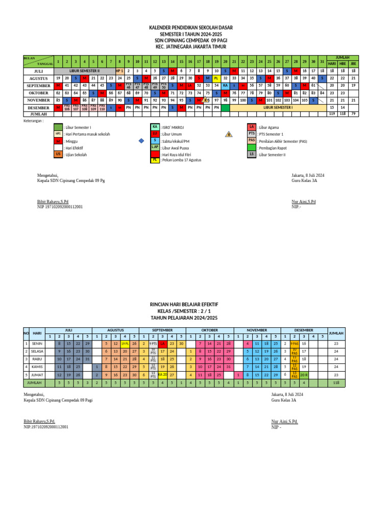 Kaldik, HBE, JBE Kls 3A THN 2024-2025 | PDF