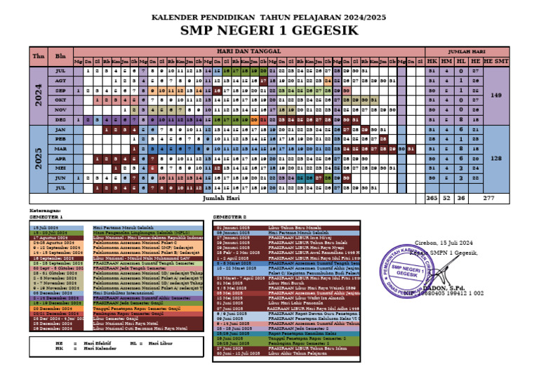 Kalender Pendidikan 2024/2025 SMPN 1 | PDF