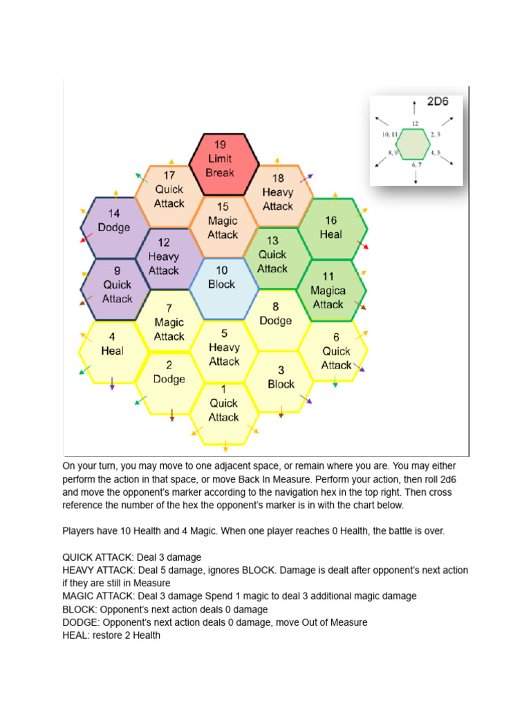 Hex Flower of Battle | PDF | Gaming | Tabletop Games