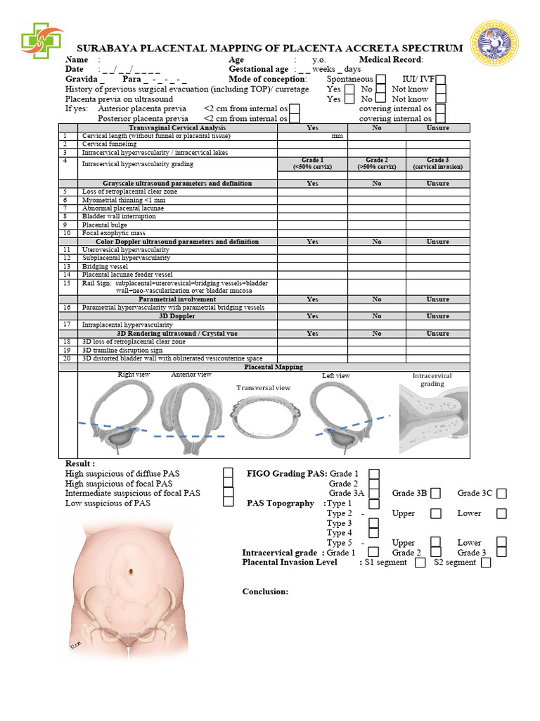 Form Mapping Plasenta Akreta | PDF | Placenta | Childbirth