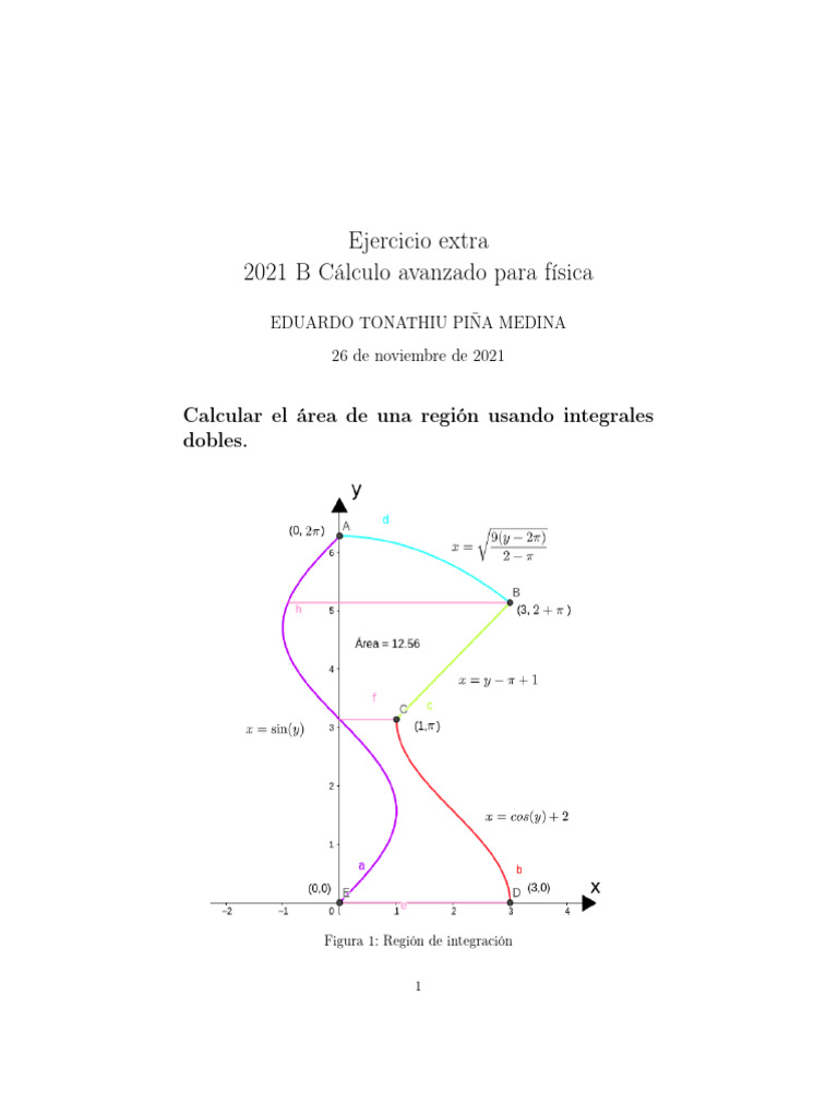 Ejercicio Extra. Piña Medina, Eduardo Tonathiu. | PDF | Análisis matemático | Matemáticas
