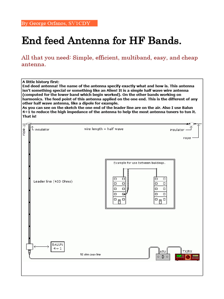 End Feed Antenna For HF Bands | PDF | Art | Science & Mathematics