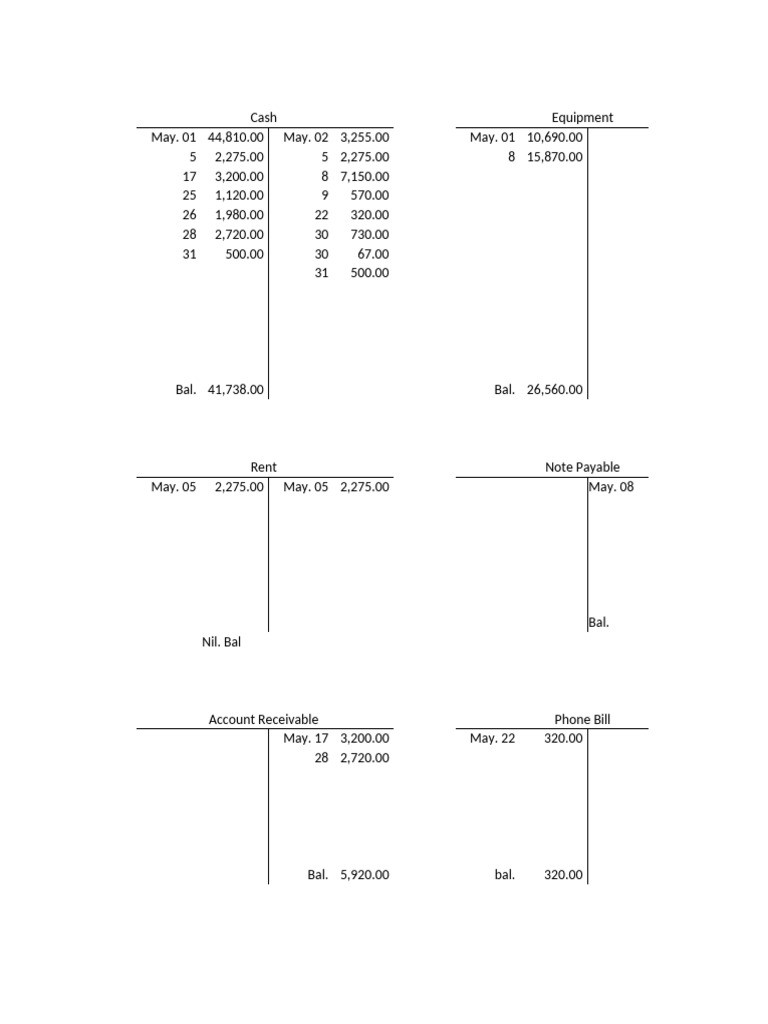 Blank T Accounts Templates | PDF | Debits And Credits | Business Economics