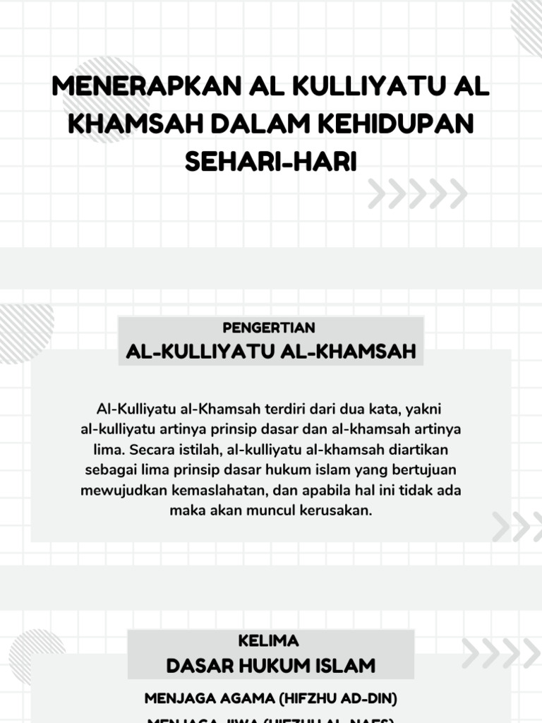 Prinsip Al Kulliyatu Al Khamsah dalam Islam | PDF