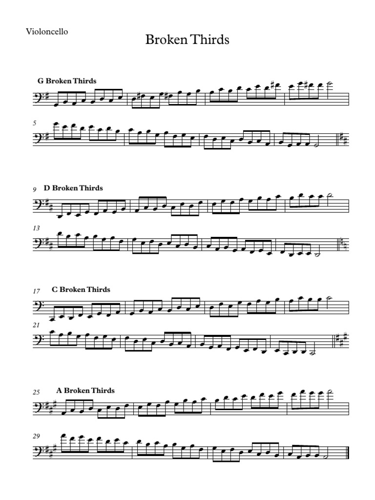 Broken Thirds Sharp Keys - Cello | PDF