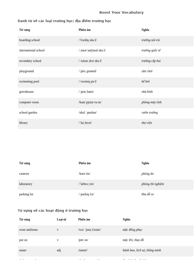 Boost Your Vocabulary 6 - Grader | PDF Boost Your Vocabulary 6 - Grader | PDF