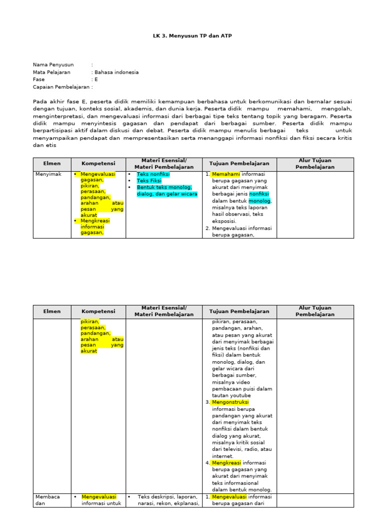 Contoh LK 3 Menyusun TP-ATP - Bahasa Indonesia | PDF