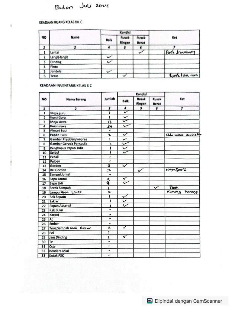 Sarpras Juli | PDF