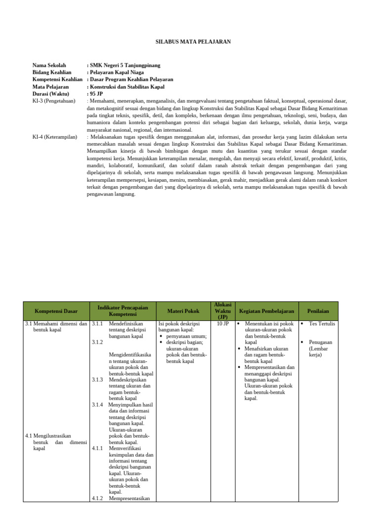 Silabus X KSK | PDF | Teknologi & Rekayasa