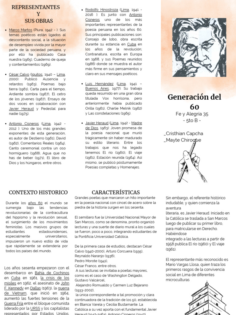Triptico Generación Del 60 | PDF