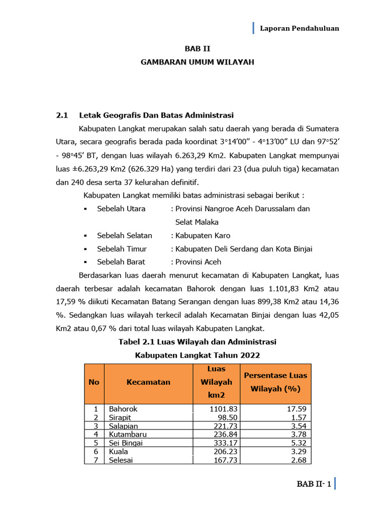 02 Gambaran Umum Wilayah. | PDF