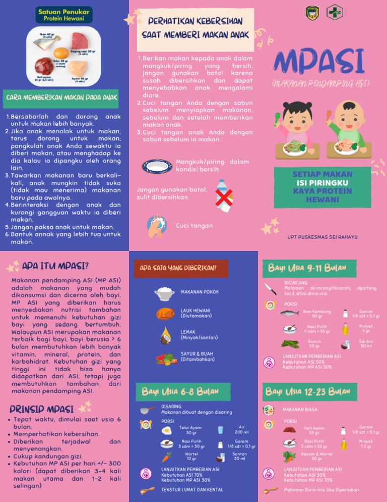 Leaflet MPASI | PDF