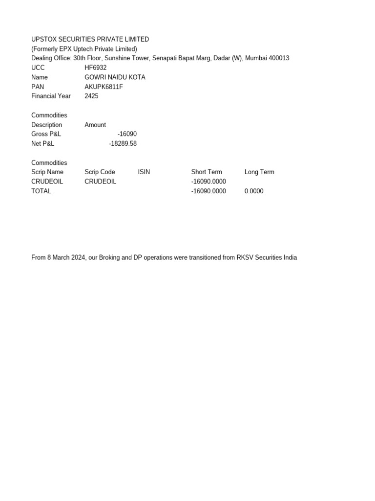 Tax Report | PDF | Trade | Private Sector