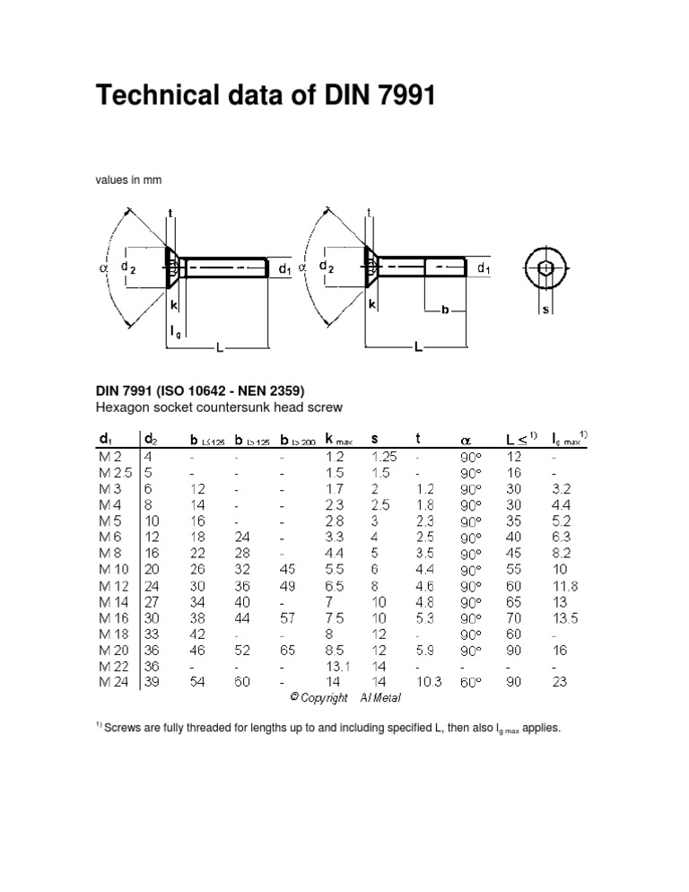 DIN 7991 Technical Specifications | PDF | Science & Mathematics ...