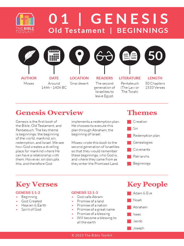 TBT-01 Genesis Overview-A4 | PDF | Book Of Genesis | Torah