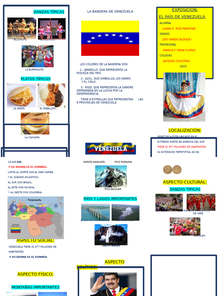 Triptico Venezuela | PDF | Venezuela