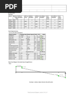 Tekla Connection PDF | PDF