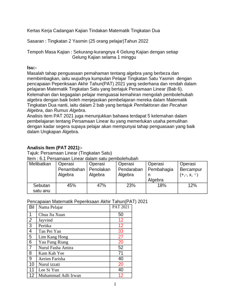 Kajian Tindakan TSI 2022 | PDF