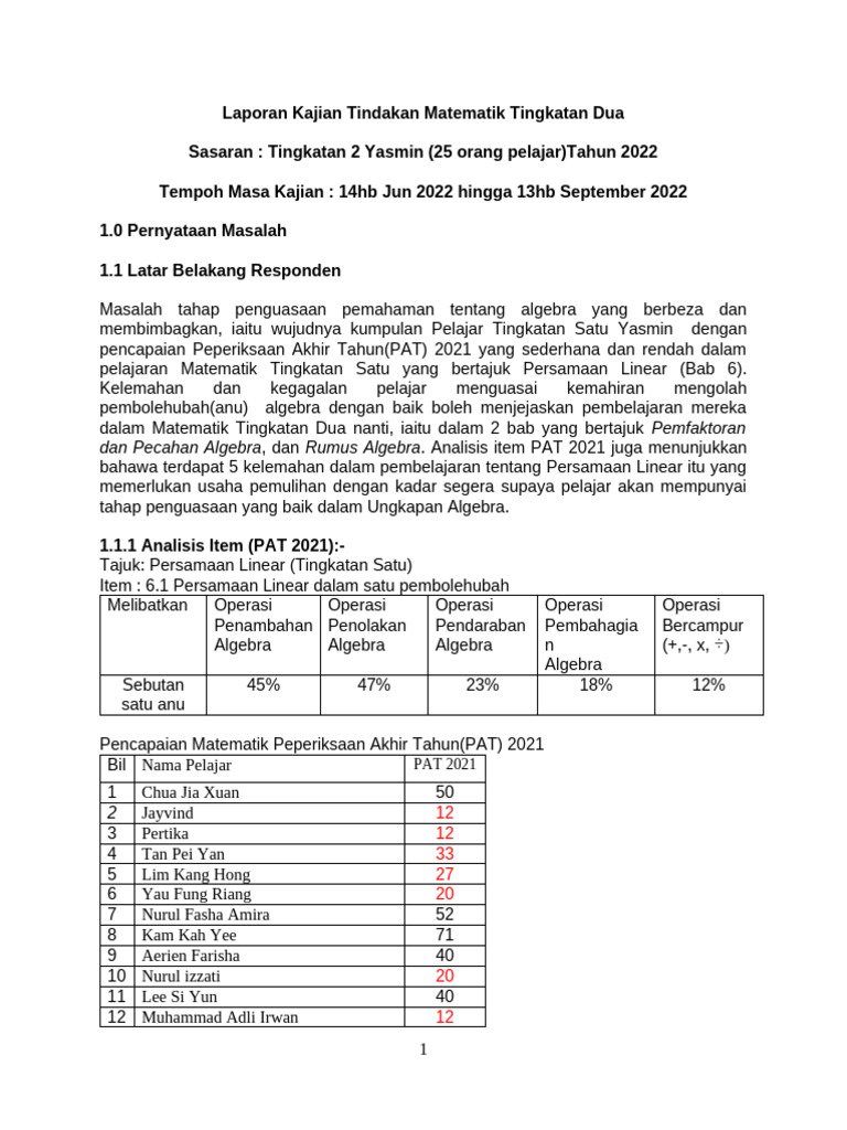 LAPORAN Kajian Tindakan TSI 2022 | PDF