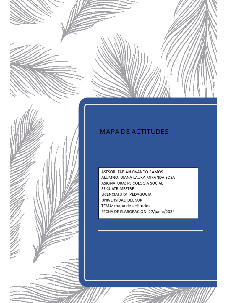 Mapa de Actitudes - Merged | PDF | Aprendizaje | Las emociones