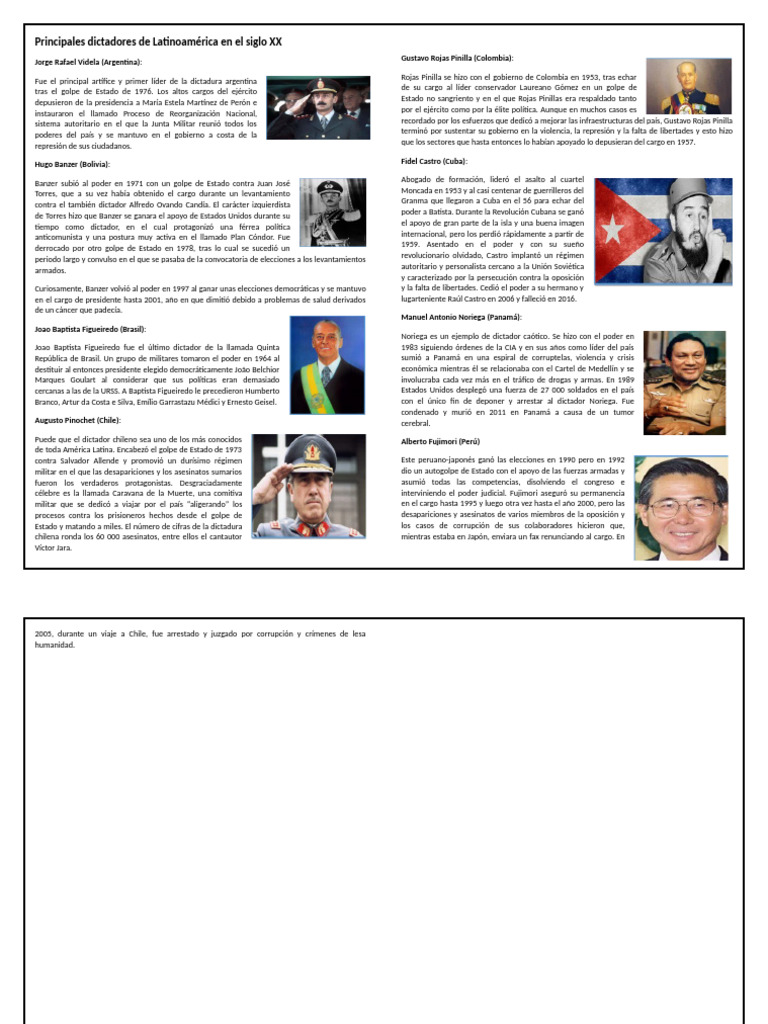 Principales Dictaduras de Latino America | PDF | Dictadura | Cuba