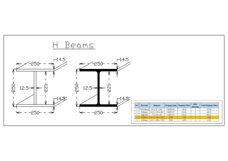 H-Beam 250x250 | PDF