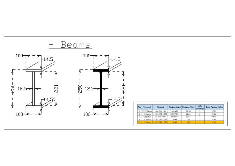 H-Beam 100x250 | PDF