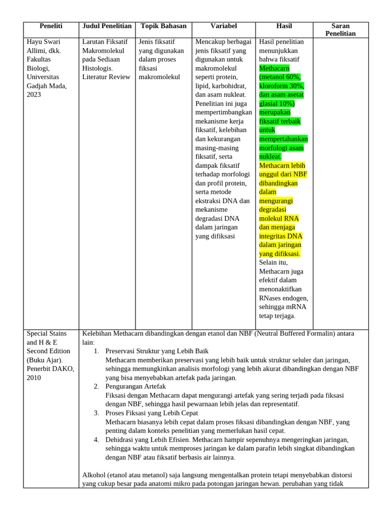 Histologi Methacarn | PDF