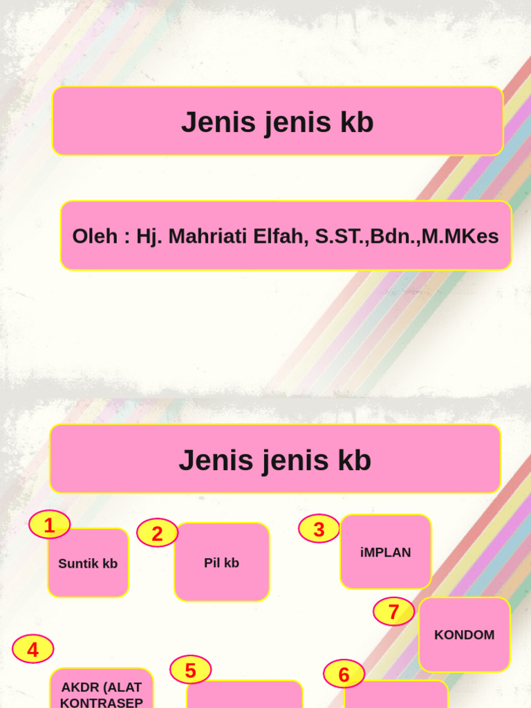 PPT_jenis_jenis_KB | PDF