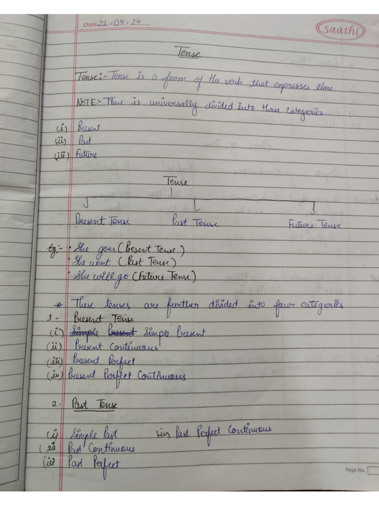 Tenses Class IX | PDF