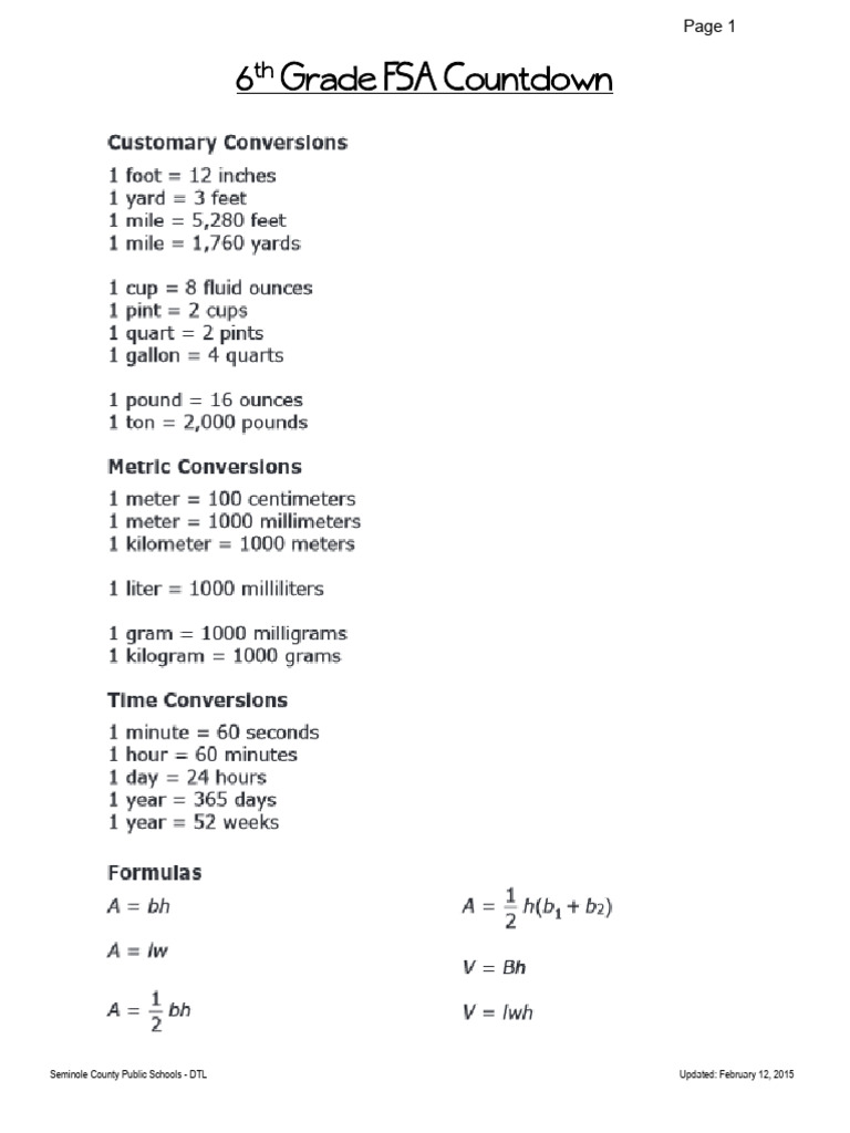 6th Grade- Math NWEA Q | PDF | Menu (Computing)