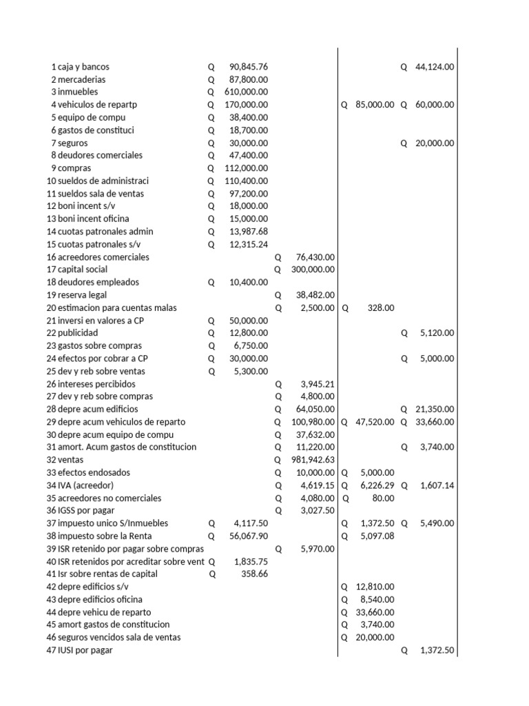 Conta Ejercicio 30 | PDF