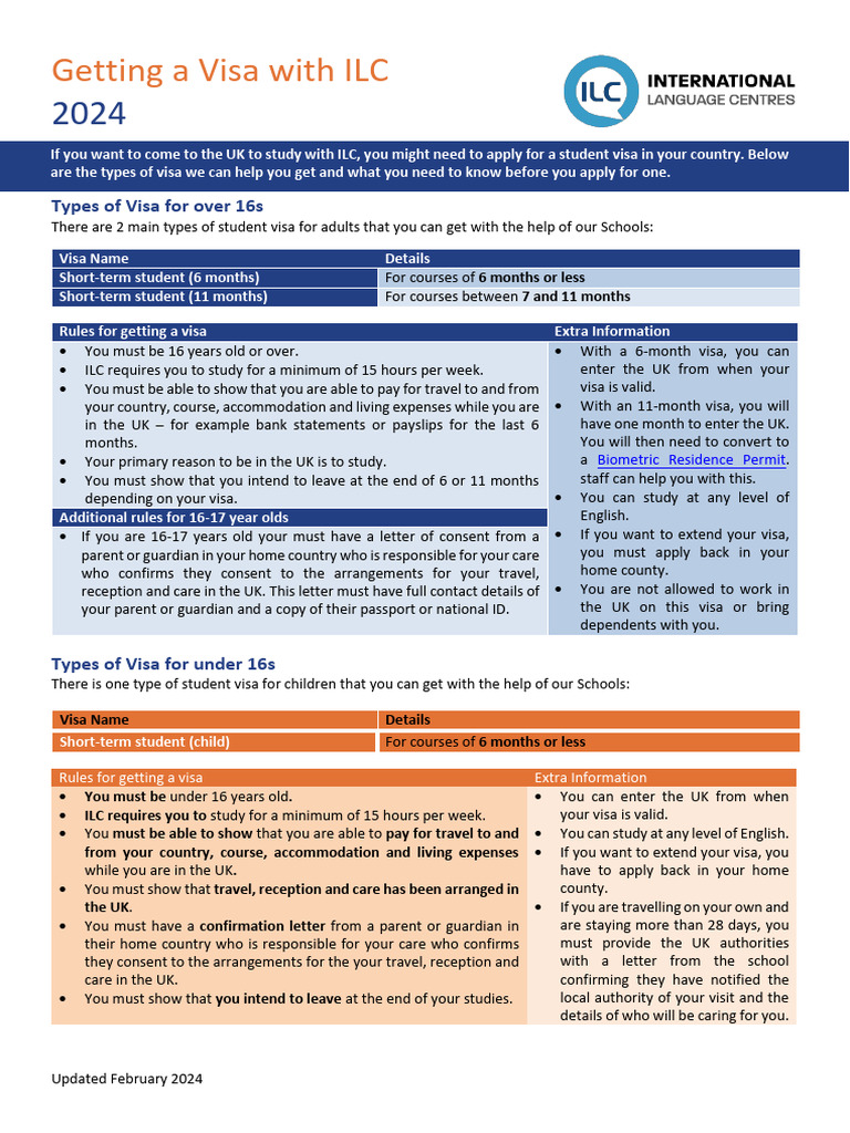 ILC Visa Information 2024 | PDF | Travel Visa | Passport