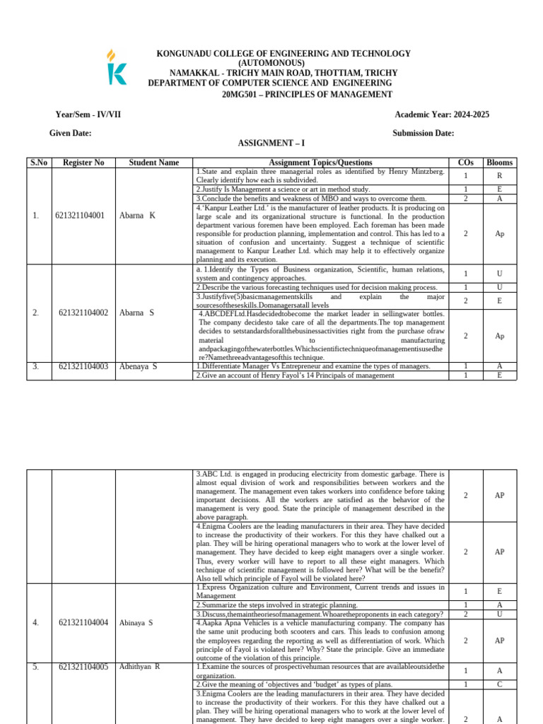 POM ASSIGNMENT 1 (1) | PDF | Employment | Salary