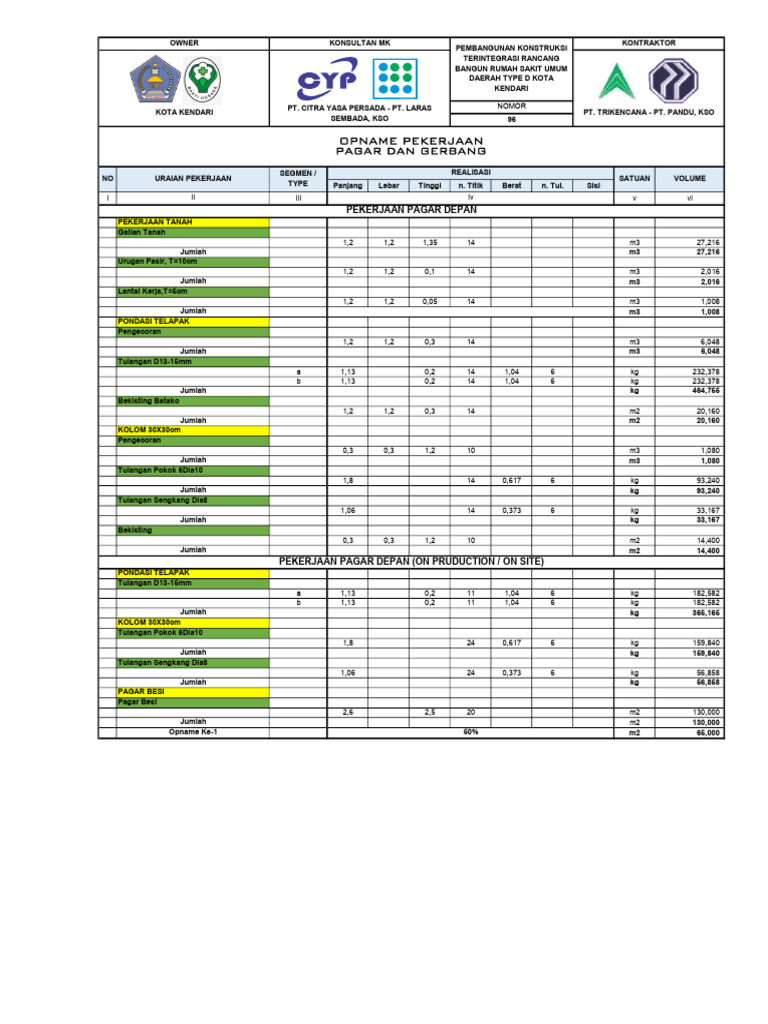 Laporan Opname Pekerjaan Proyek | PDF