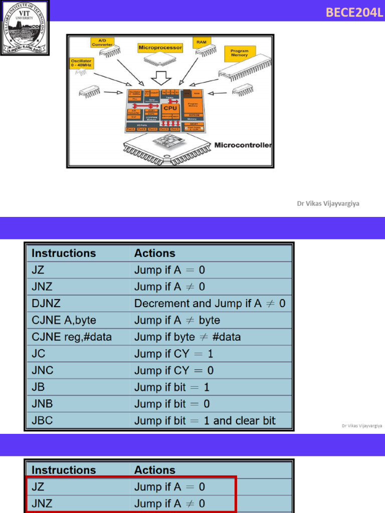 FALLSEM2024-25 BECE204L TH VL2024250104318 2024-08-06 Reference ...